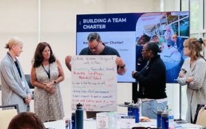 RULER Institute at Yale - RULER Approach